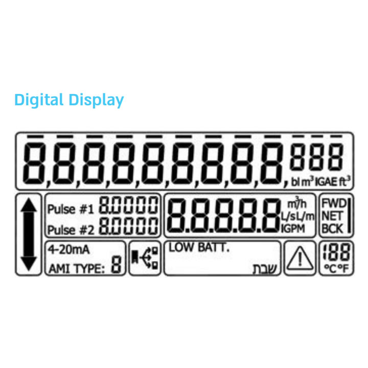Octave Ultrasonic Bulk Water Meter – Tara Asia Co.,Ltd