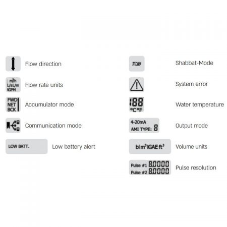 Octave Ultrasonic Bulk Water Meter – Tara Asia Co.,Ltd