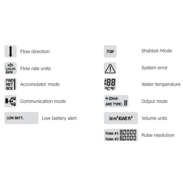 Octave Ultrasonic Bulk Water Meter – Tara Asia Co.,Ltd