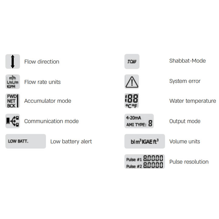 Octave Ultrasonic Bulk Water Meter – Tara Asia Co.,Ltd
